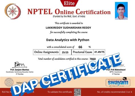 Lakkireddy Sudharshan Reddy Posted On Linkedin