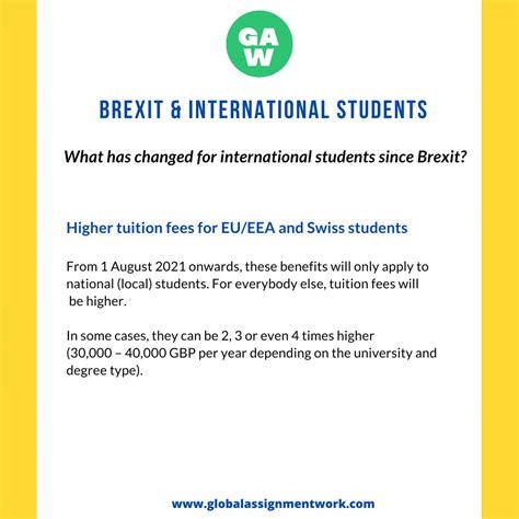 Global Assignment Work