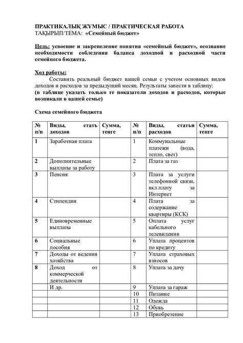 Calaméo практическая работа Семейный бюджет