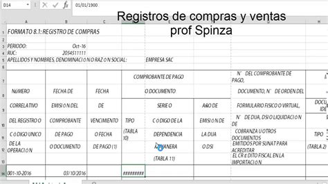2do Video De Contabilidad Registros De Compras Y Ventas YouTube