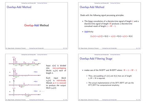 Overlap Add And Overlap Save Method Ppt