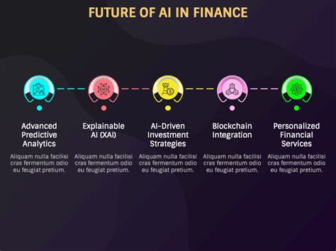 Artificial Intelligence In Finance PowerPoint And Google Slides Template PPT Slides