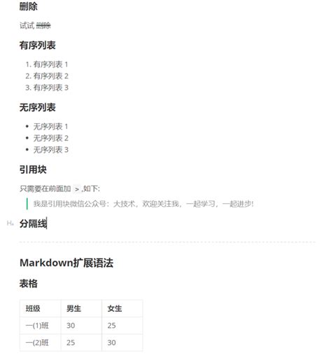 MarkText是一款比Typora更简洁优雅的跨平台markdown编辑器完全开源免费 知乎