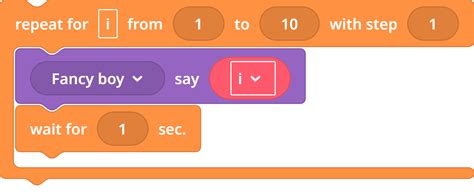 what does the i in the repeat for i from 1 to 10 with step 1 loop