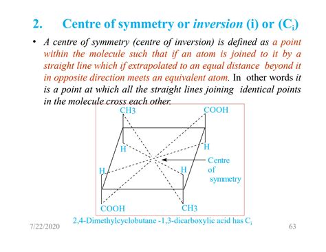 SOLUTION Elements Of Symmetry And Types Studypool