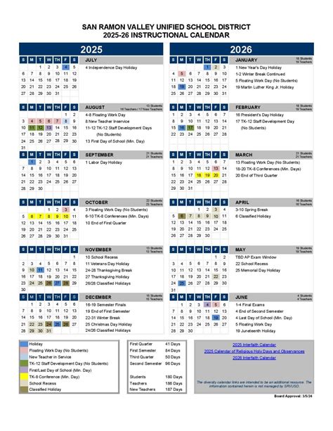 Vvsd Calendar 25 26 Pdf Evsc Releases 2025 26 School Calendar Key