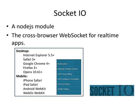 PPT Nodejs Socket IO PowerPoint Presentation Free Download ID 1942856