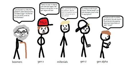 Average Redditor Rcoaxedintoasnafu