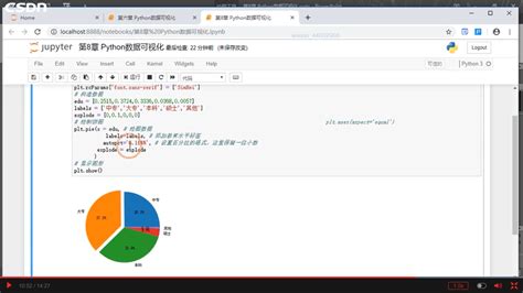 学习笔记09零基础搞定python数据分析与挖掘 离散型数据的可视化（一） Csdn博客