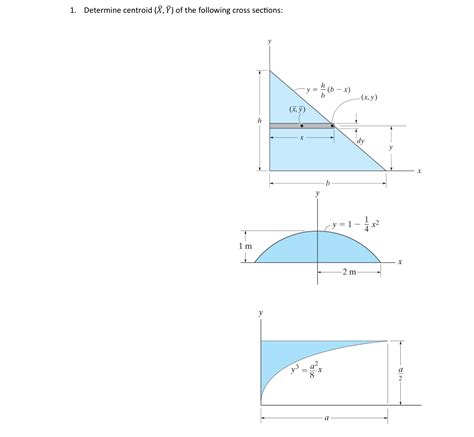 Solved Determine Centroid Xbar Ybar Of The Following Chegg