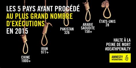 Peine De Mort Faits Et Chiffres 2015 — Amnesty International Suisse