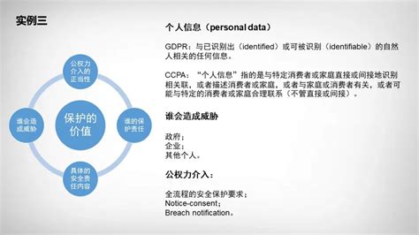 对《数据安全法》的理解和认识：数据分级分类 安全内参 决策者的网络安全知识库