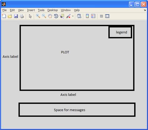 Matlab Space For Messages In Figure Stack Overflow