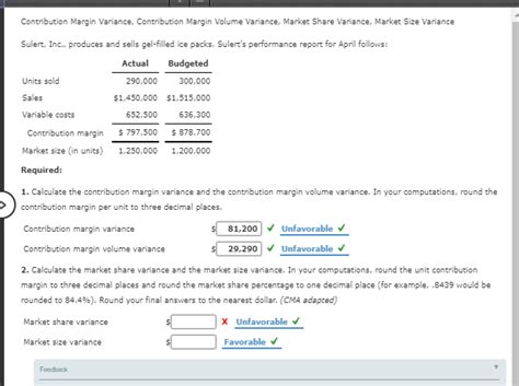 Solved Contribution Margin Variance Contribution Margin