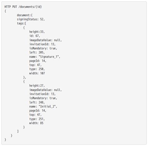Signature Examples Signority Api Documentation