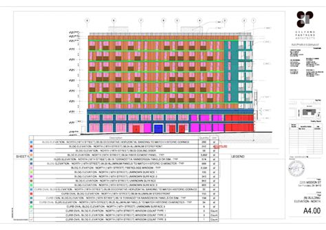 Do Takeoff And Estimate By Municp Fiverr