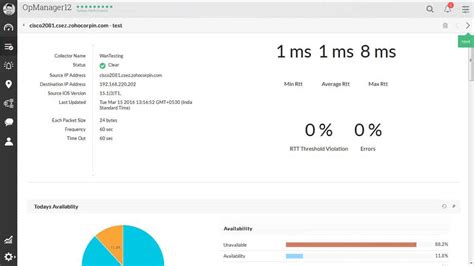 7 Best Router Monitoring Tools For 2024