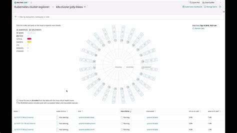 matt davies on linkedin kubernetes log context mp4