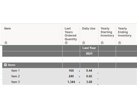Formula For Firstlast Value Based On Year — Smartsheet Community