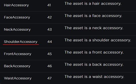 Why Does The Shouldersaccessory Property Have An S In The