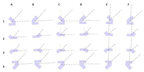 π 2 modulo clusters with dash and without solid π 12 perturbance Download Scientific