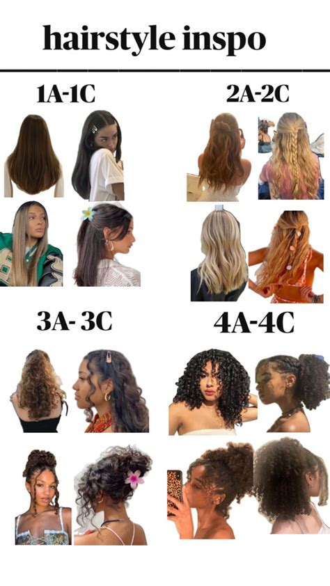 Hairstyle Inspo в 2024 г Косы