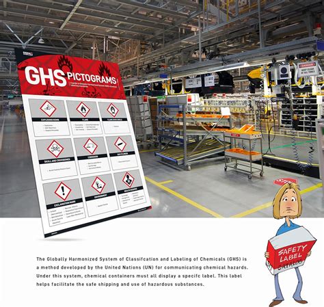 Ghs Pictogram Poster Osha Ghs Compliance Poster For Liberia Ubuy