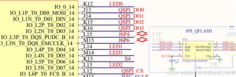 Fpga之硬件设计笔记 持续更新中fpga硬件设计 Csdn博客