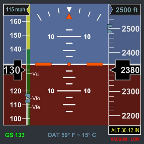 Vector Clip Art Of Electronic Flight Display Free Svg