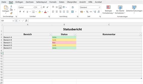 Projektstatusbericht Vorlage In Excel Kostenloser Download Projekt