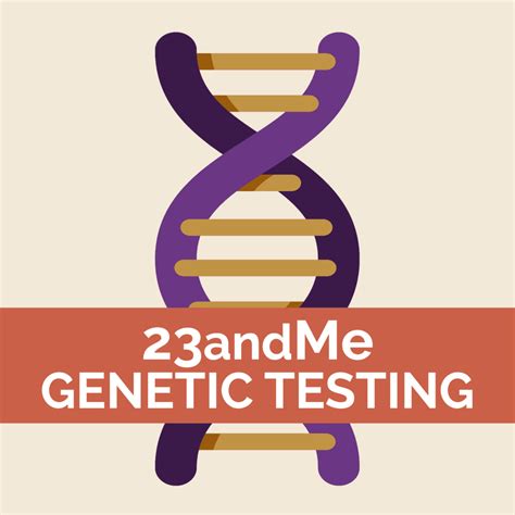 Andme Genetic Testing Dr Keesha