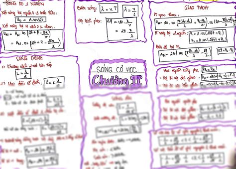 Solution So O Tu Duy Va T Ly Chu O Ng Ii Studypool