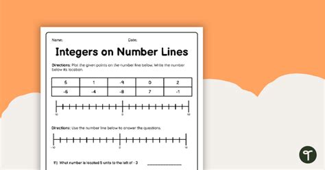 Integer Number Line