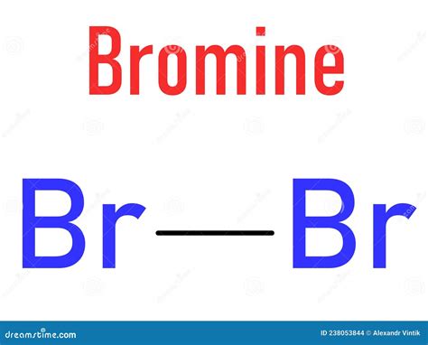 Bromine Structure