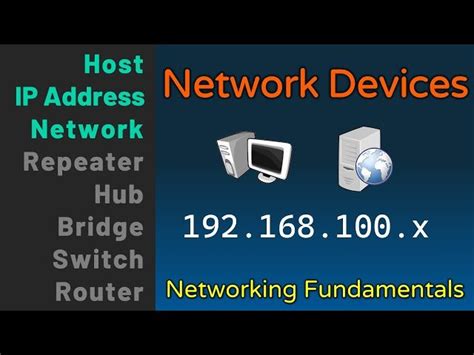 Free Video Networking Fundamentals From Practical Networking Class