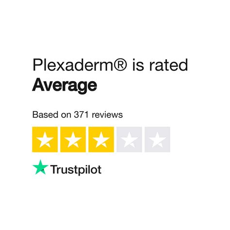 Plexaderm® Reviews