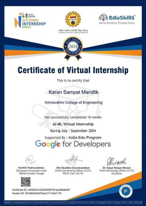 mandlik karan on linkedin ai machinelearning aicteeduskill