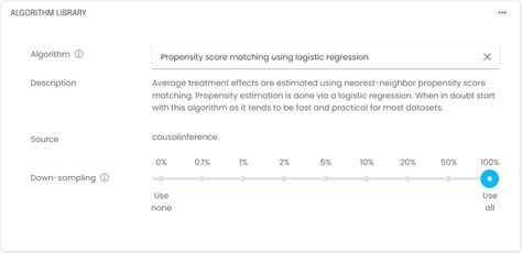 How To Analyze A B Testing Results A Comprehensive Guide G2M Insights