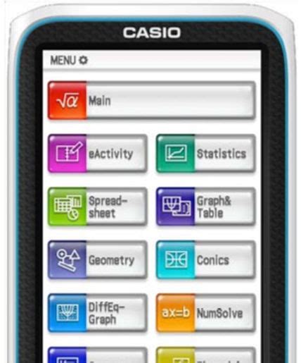 How To Use Graphic Display Calculator