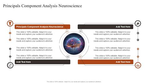 Principals Component Analysis Neuroscience Ppt Powerpoint Cpp Ppt Slide