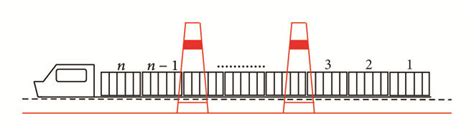 Modelling And Metaheuristic For Gantry Crane Scheduling And Storage Space Allocation Problem In