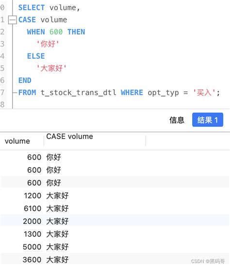Sql创建新的输出字段如何用sql生成一个新字段 Csdn博客