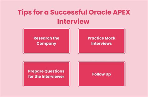 Oracle Apex Interview Questions And Answers 2024