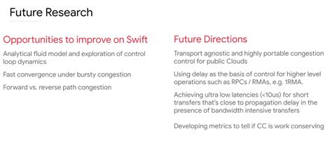 Swift SIGCOMM 2020 乙然的博客 Yiran Blog