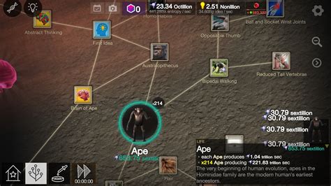 From Cell To Singularity And Back Again Big Boss Battle B3