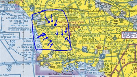 Video Flight Lesson Towered Airport Diagram Sectional Chart