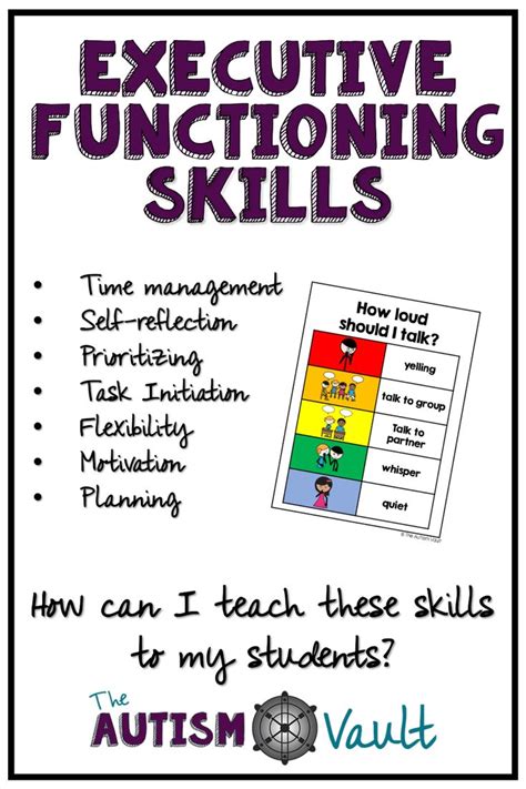 Executive Functioning Strategies For Adults Pdf At Skye Wells Blog