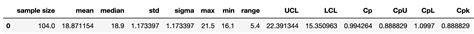 GitHub Holmesjian Simple Statistical Process Control And Validation