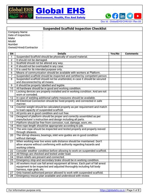 Suspended Scaffold Inspection Checklist Global Ehs 031 Pdf