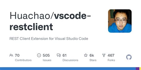 Vscode Restclient Readme Md At Master Huachao Vscode Restclient Github